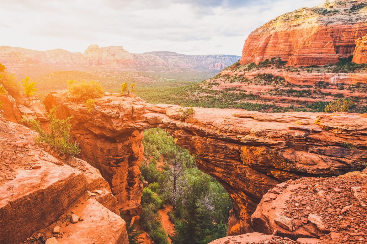 Tourist Map of Sedona: Ultimate Guide to Sedona Sightseeing - Valentina ...